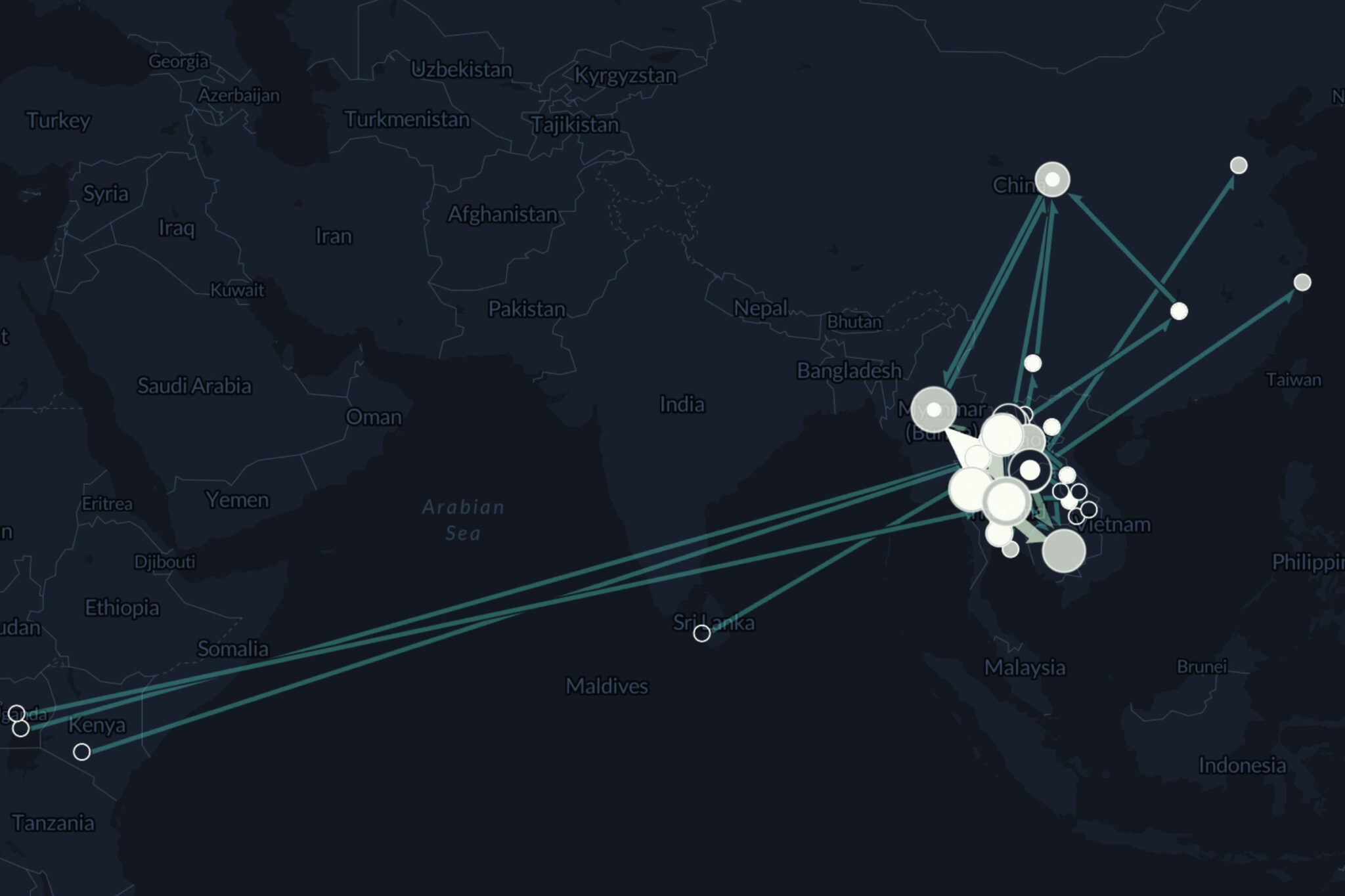 Resources - Winrock International