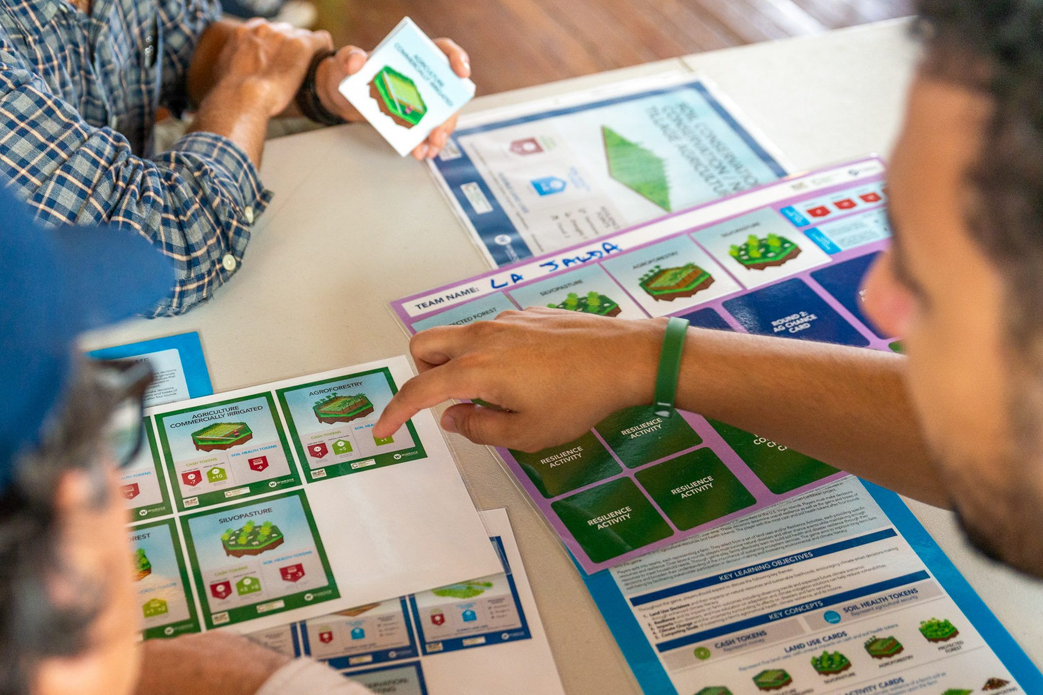 A climate game changer for U.S. Caribbean island communities - Winrock ...